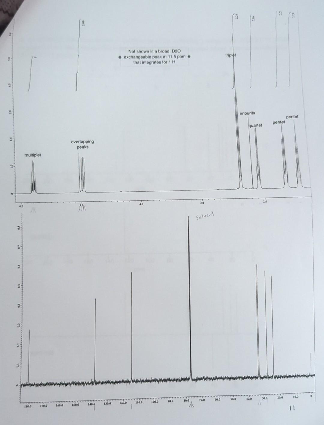 Solved Match the following structures to the appropriate NMR | Chegg.com