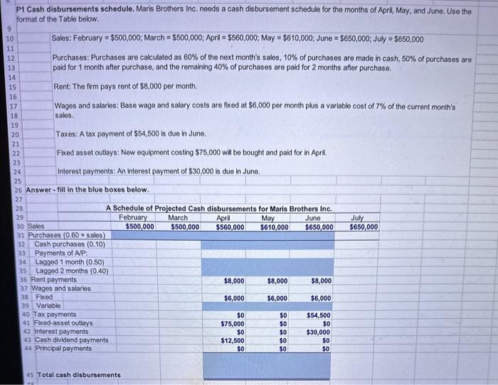 Solved P1 Cash disbursements schedule. Maris Brothers Inc. | Chegg.com