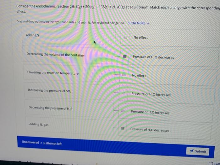 Solved HQ14.38 Homework Unanswered + Consider the reaction | Chegg.com
