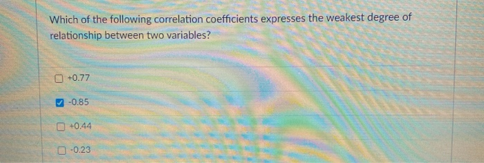 Solved Which of the following correlation coefficients | Chegg.com