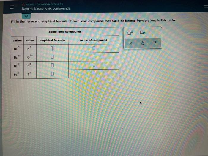Solved ATOMS, IONS AND MOLECULES Naming binary ionic | Chegg.com