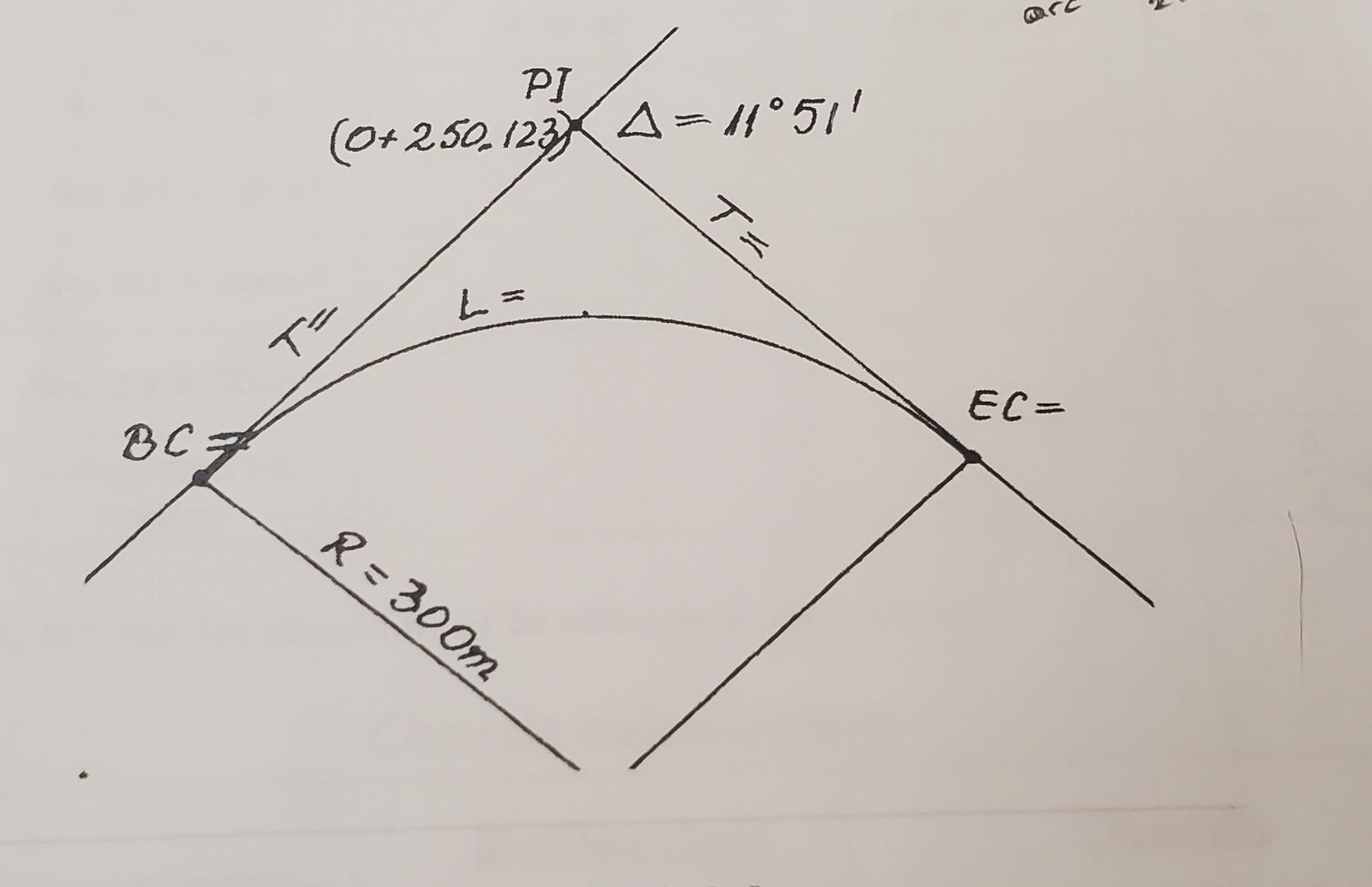 Solved Deflection Angles Calculation Deflection Cumulative