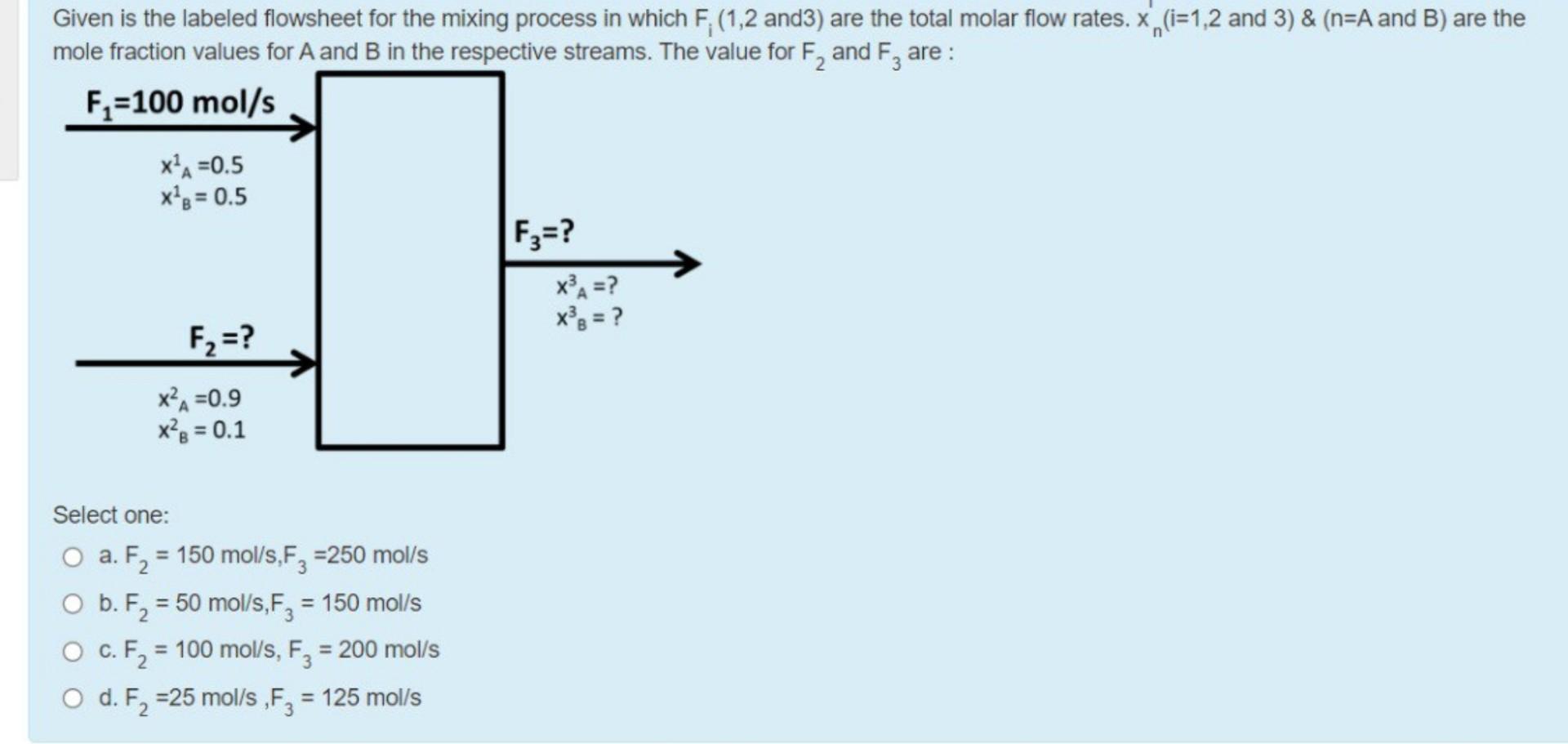 Solved Given is the labeled flowsheet for the mixing process | Chegg.com