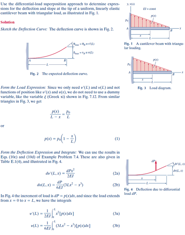 Solved: Using Tables E.1 and E2 Deflections and Slopes of Beams ...