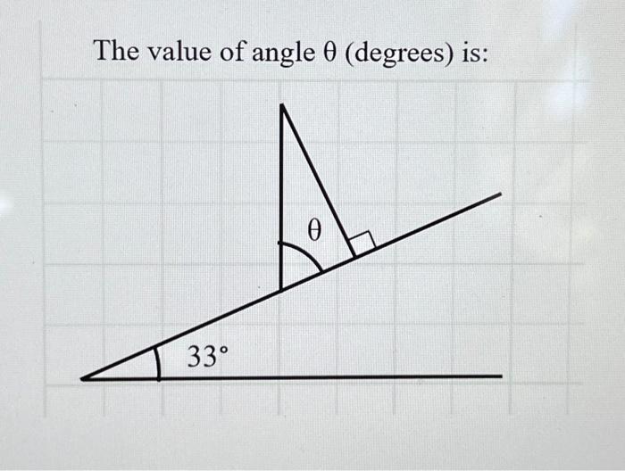 Solved The value of angle \\( \\theta \\) (degrees) is: | Chegg.com