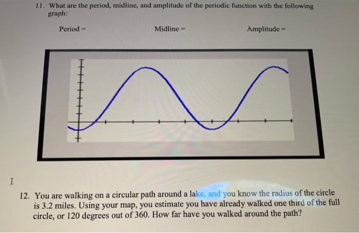 Solved 10. The midline of the periodic function shown below | Chegg.com