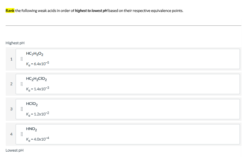 Solved Rank the following weak acids in ﻿order of ﻿highest | Chegg.com