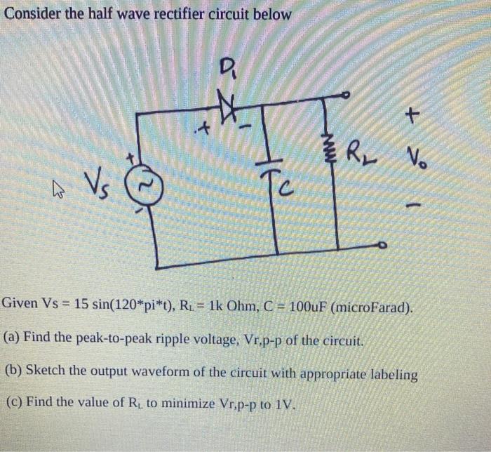 Solved Consider the half wave rectifier circuit below Given | Chegg.com