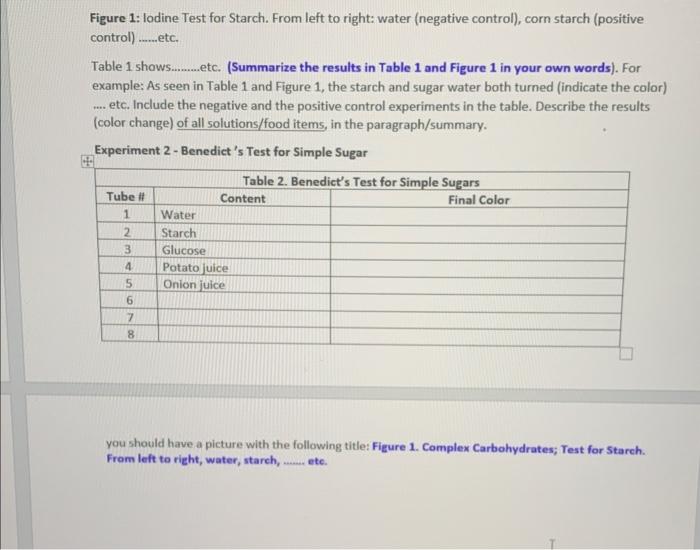 IFE CHEMISTRY LAB REPORT Name: Date: Course: BIOL | Chegg.com
