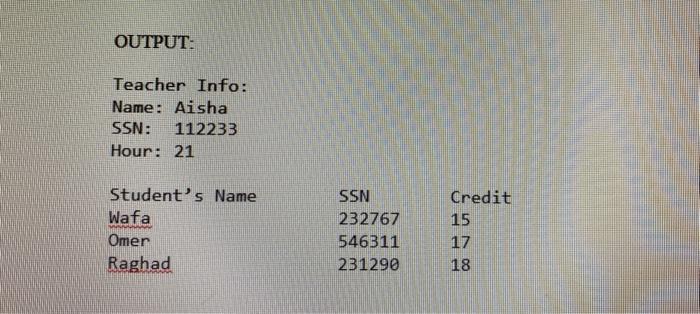 Solved Person -Name: String -SSN: String +alimutator Methods | Chegg.com