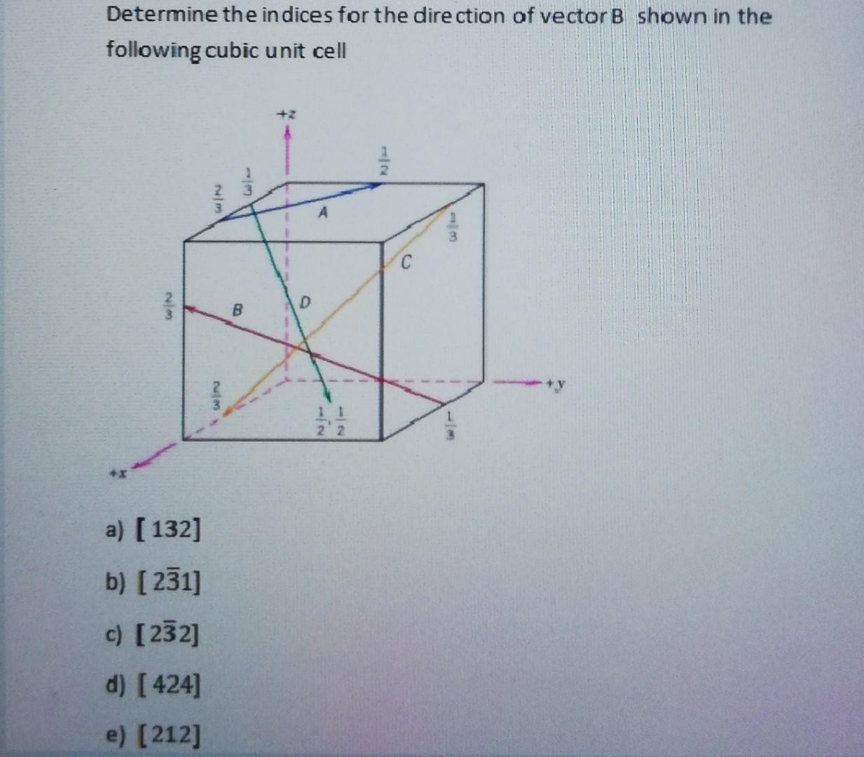 Solved Determine The Indices For The Direction Of Vector B