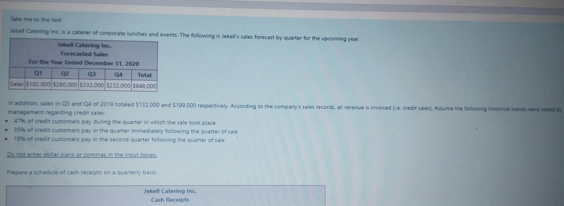 Solved Take me to the text lekell Catering inc is a caterer | Chegg.com