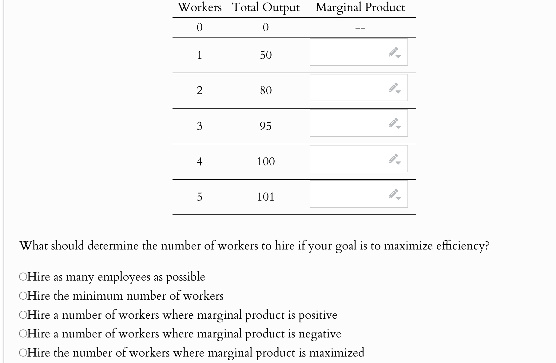 Solved What should determine the number of workers to hire | Chegg.com