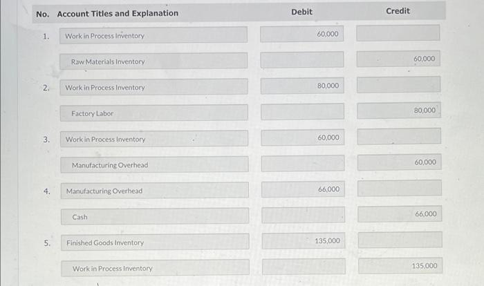 Solved Watson Manufacturing Company employs a job order cost | Chegg.com