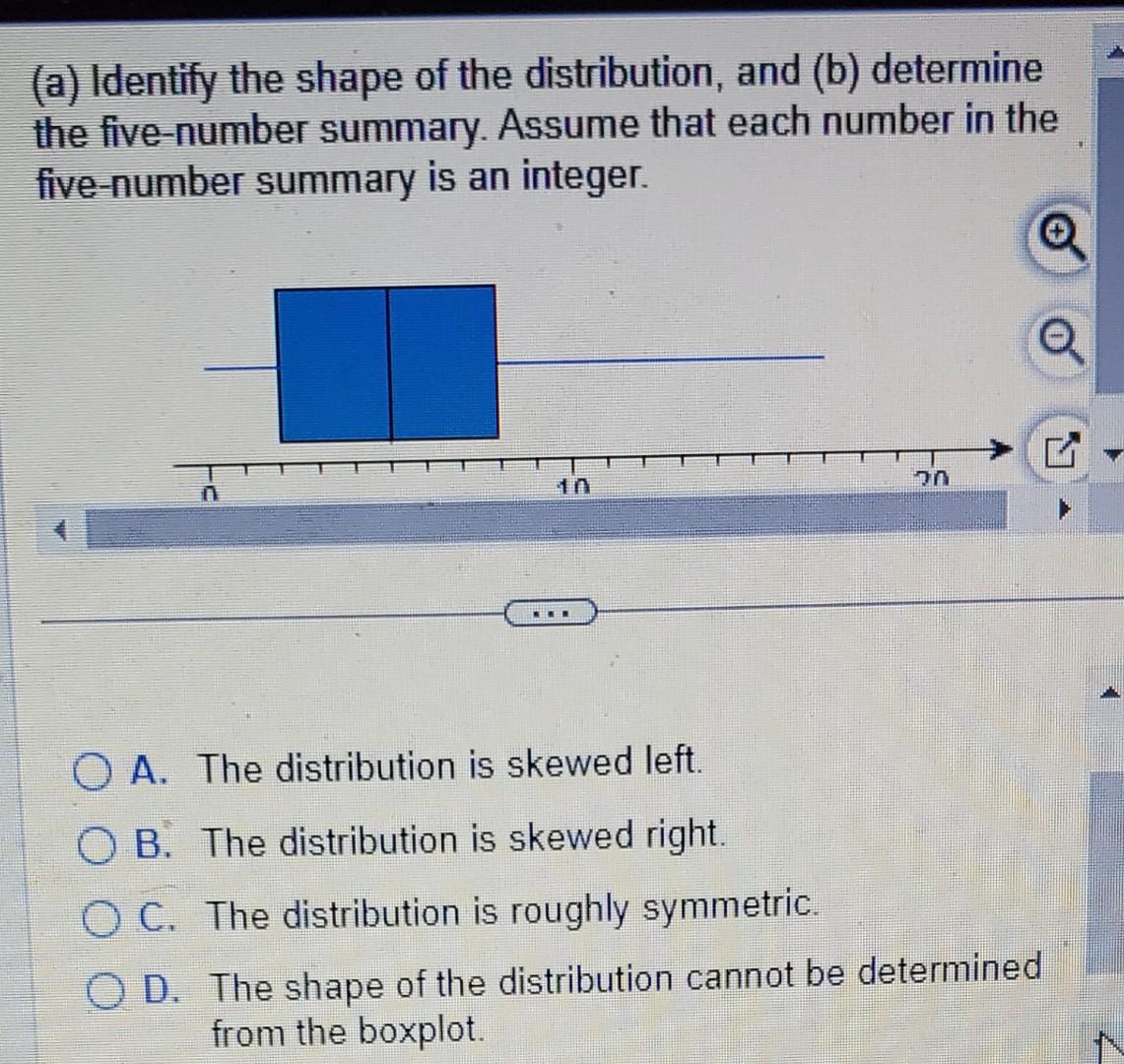 Solved (a) Identify the shape of the distribution, and (b) | Chegg.com