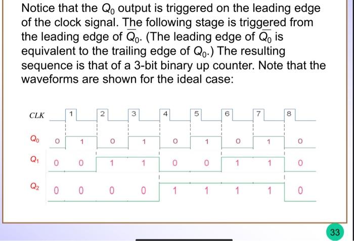 Solved quick answer please For the decimal-to-BCD encoder | Chegg.com