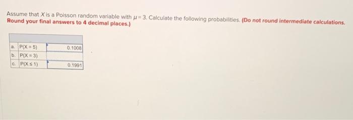 Solved Assume that X is a Poisson random variable with μ=3. | Chegg.com