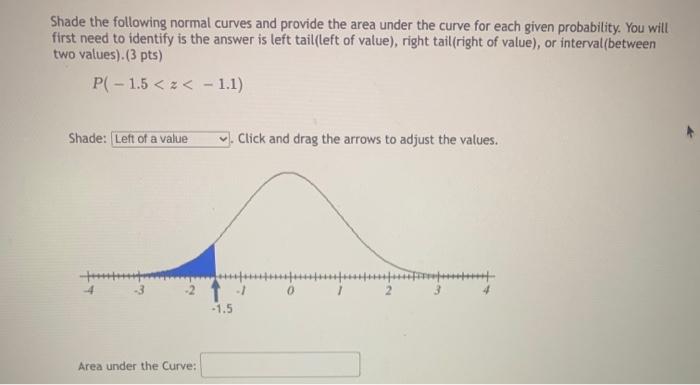 Solved Shade the following normal curves and provide the | Chegg.com