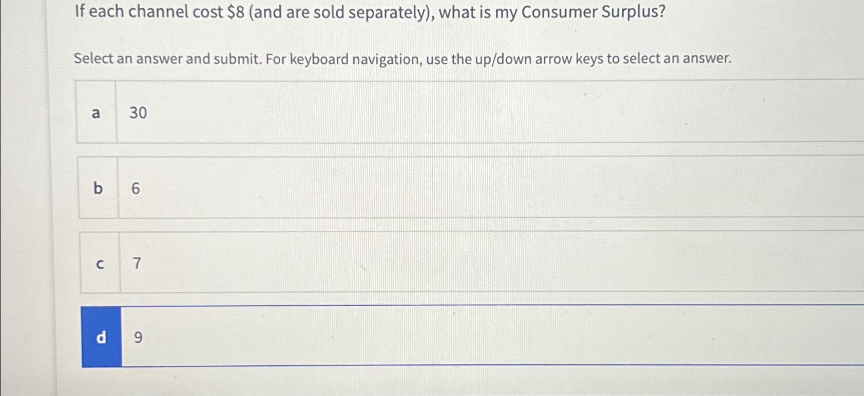 Solved If each channel cost $8 (and are sold separately), | Chegg.com