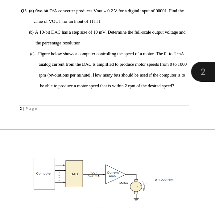 Solved Q2. (a) five-bit D/A converter produces Vout =0.2 V | Chegg.com