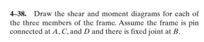 Solved 4–38. Draw the shear and moment diagrams for each of | Chegg.com