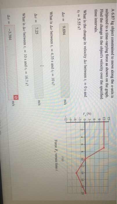 Solved A 6.87 kg object constrained to move along the x-axis | Chegg.com