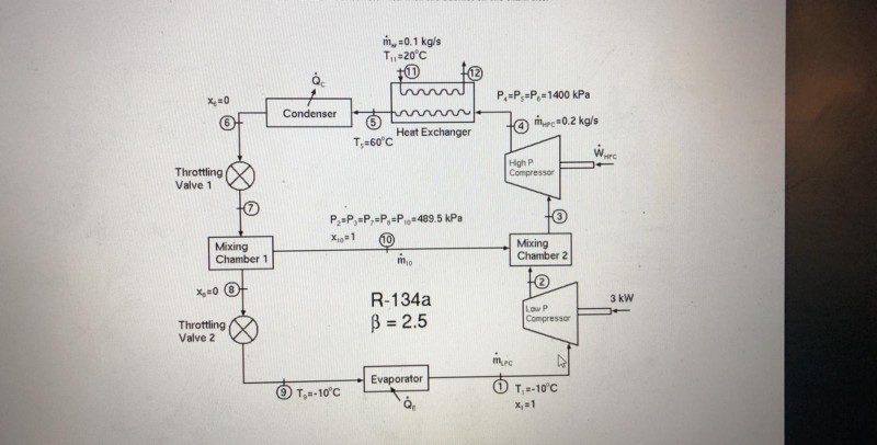 Solved 4. [35 marks! A two-stage refrigeration cycle with a | Chegg.com