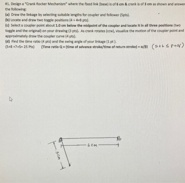 Solved #1. Design a "Crank Rocker Mechanism where the fixed | Chegg.com