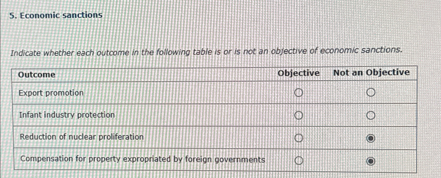 Solved Economic sanctionsIndicate whether each outcome in | Chegg.com