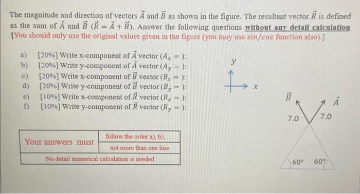 Solved The magnitude and direction of vectors A and B as | Chegg.com