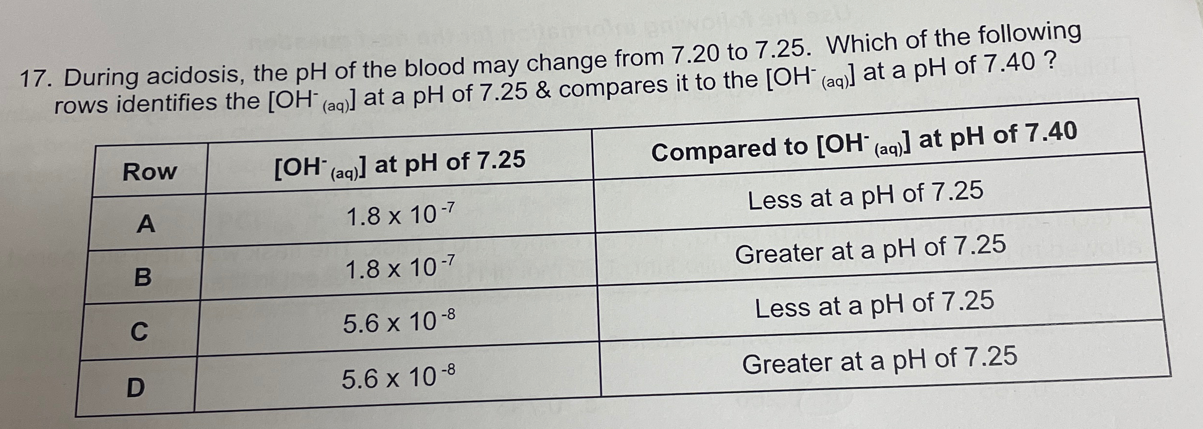 Solved During acidosis, the pH ﻿of the blood may change from | Chegg.com