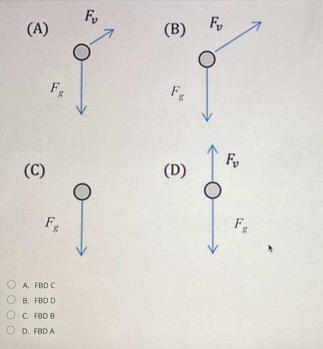 Solved A bal has just been struck by a basebal bat and is | Chegg.com