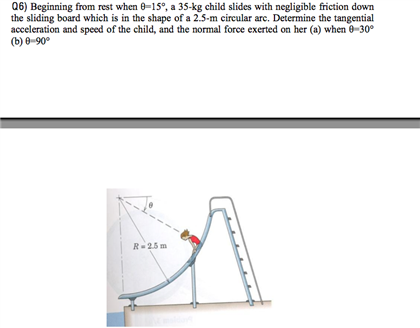 Beginning from rest when theta = 15 degree, a 35-kg | Chegg.com
