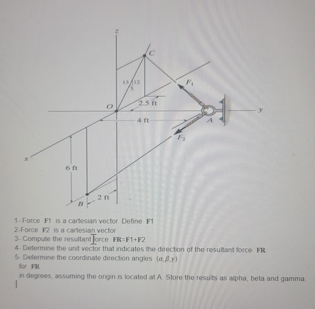 Solved 1- ﻿Force F1 ﻿is a cartesian vector. Define F12-Force | Chegg.com