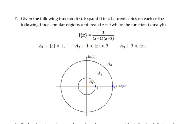 Solved Given the following function f(z). ﻿Expand it in a | Chegg.com