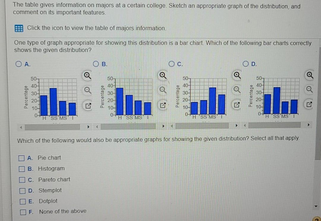 The table linked below shows the average lifespan for | Chegg.com