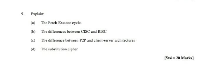 Solved 5. Explain: (a) The Fetch-Execute cycle. (b) The | Chegg.com