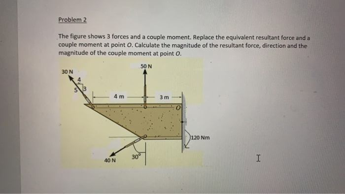 Solved Problem 2 The figure shows 3 forces and a couple | Chegg.com