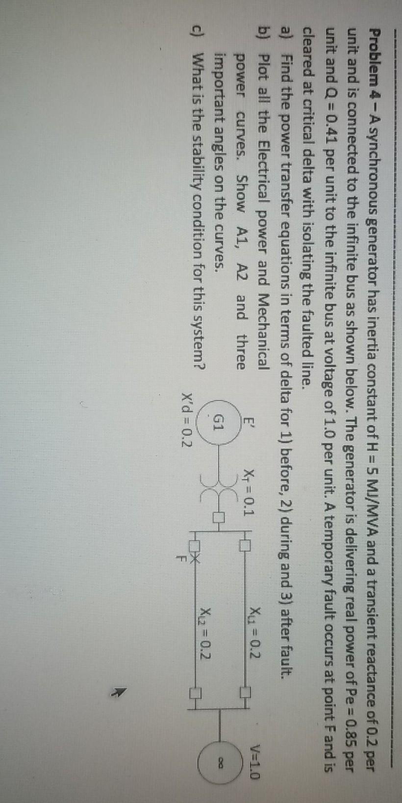 Solved Problem 4-A synchronous generator has inertia | Chegg.com