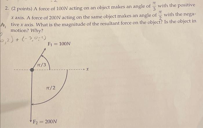 Solved 7 2. (2 points) A force of 100N acting on an object | Chegg.com