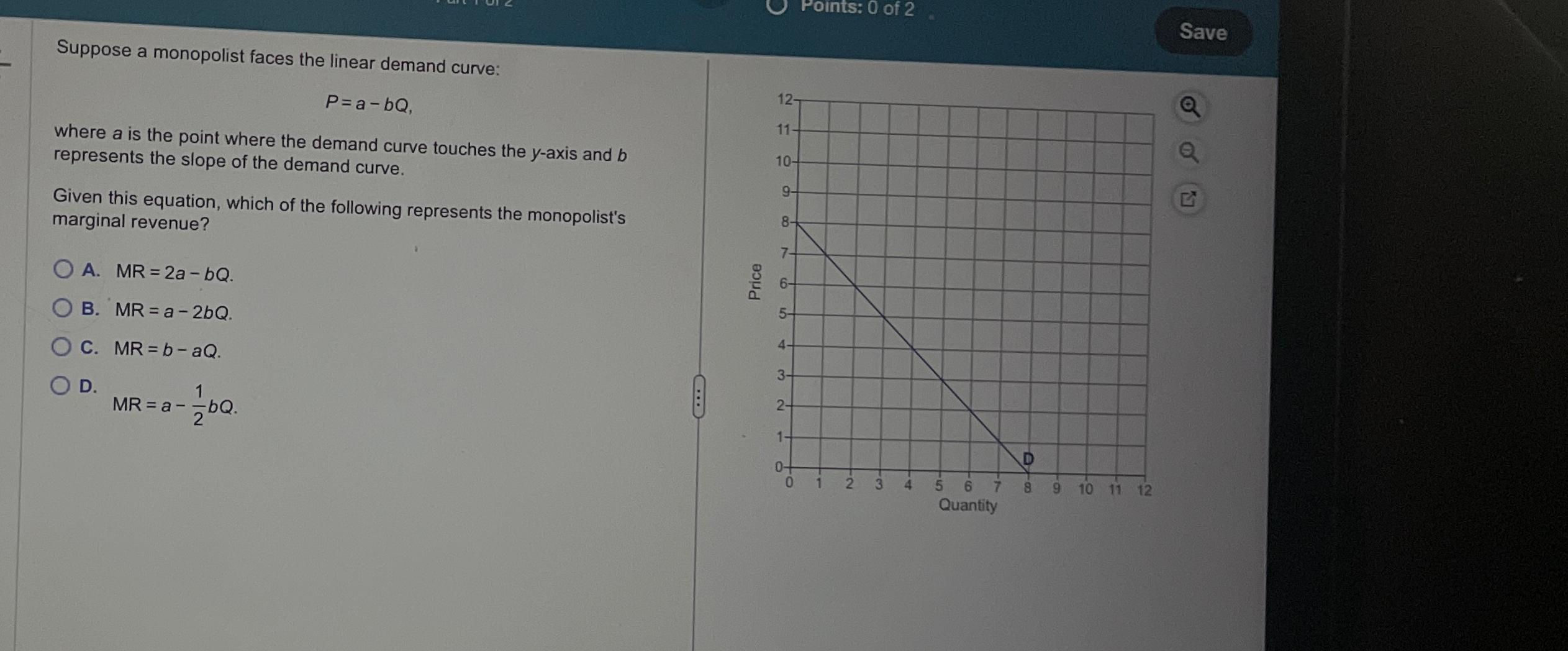 Solved Points: 0 ﻿of 2SaveSuppose a monopolist faces the | Chegg.com