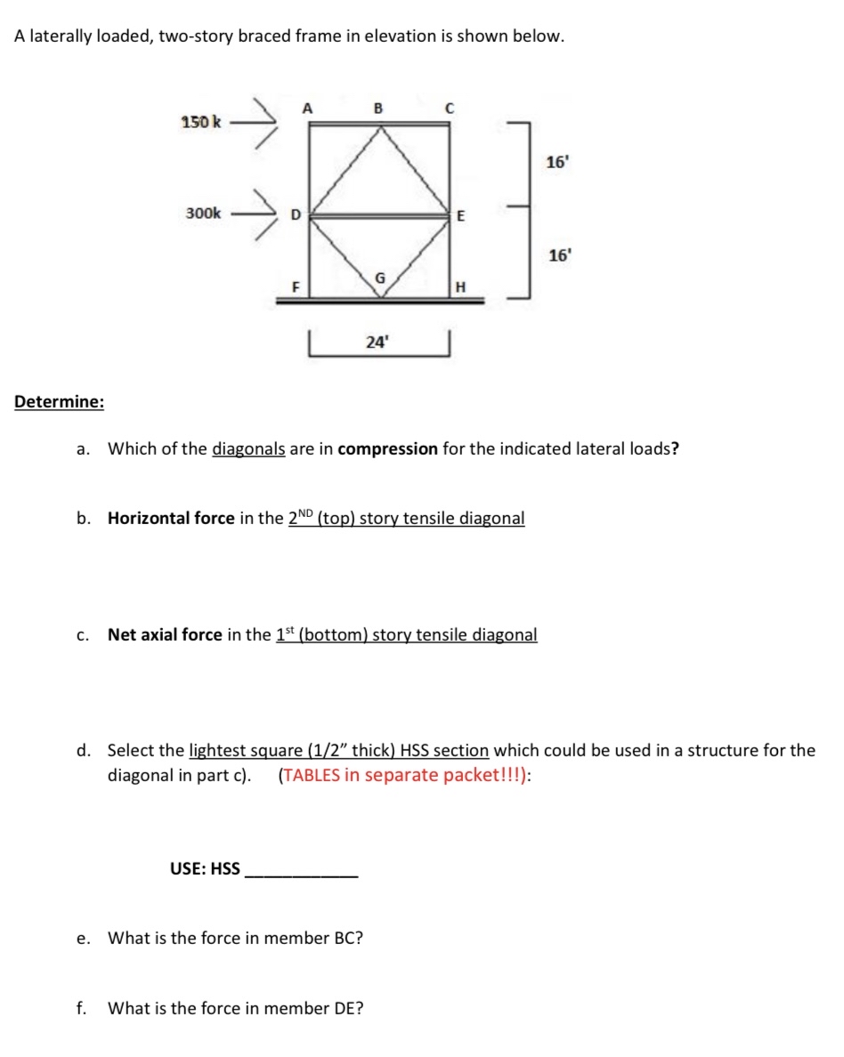 Solved How to solve A laterally loaded, two-story braced | Chegg.com