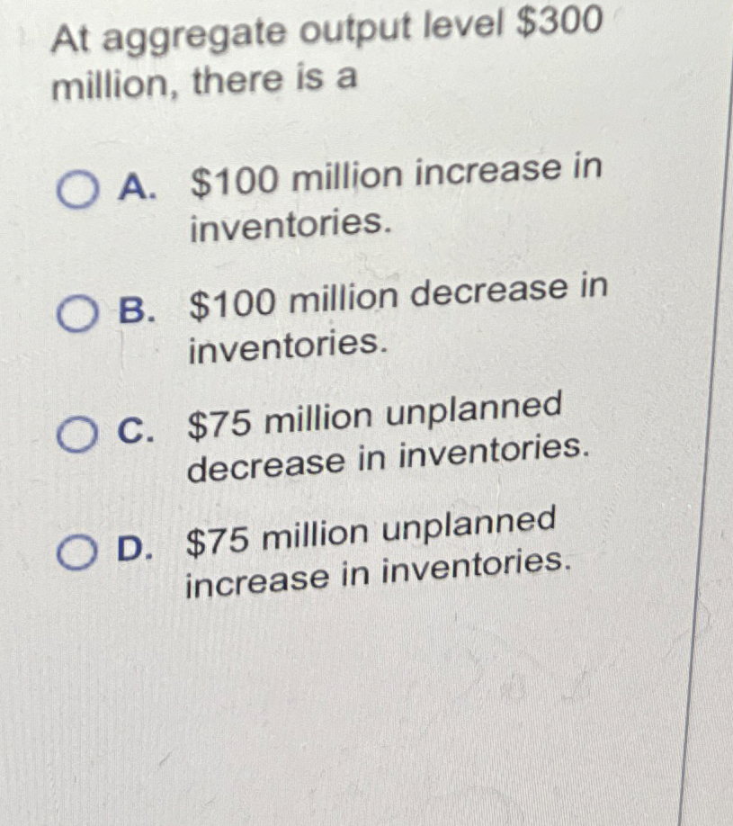 Solved At aggregate output level $300 ﻿million, there is aA. | Chegg.com