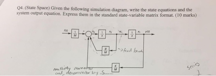 Solved 04. (State Space) Given the following simulation | Chegg.com
