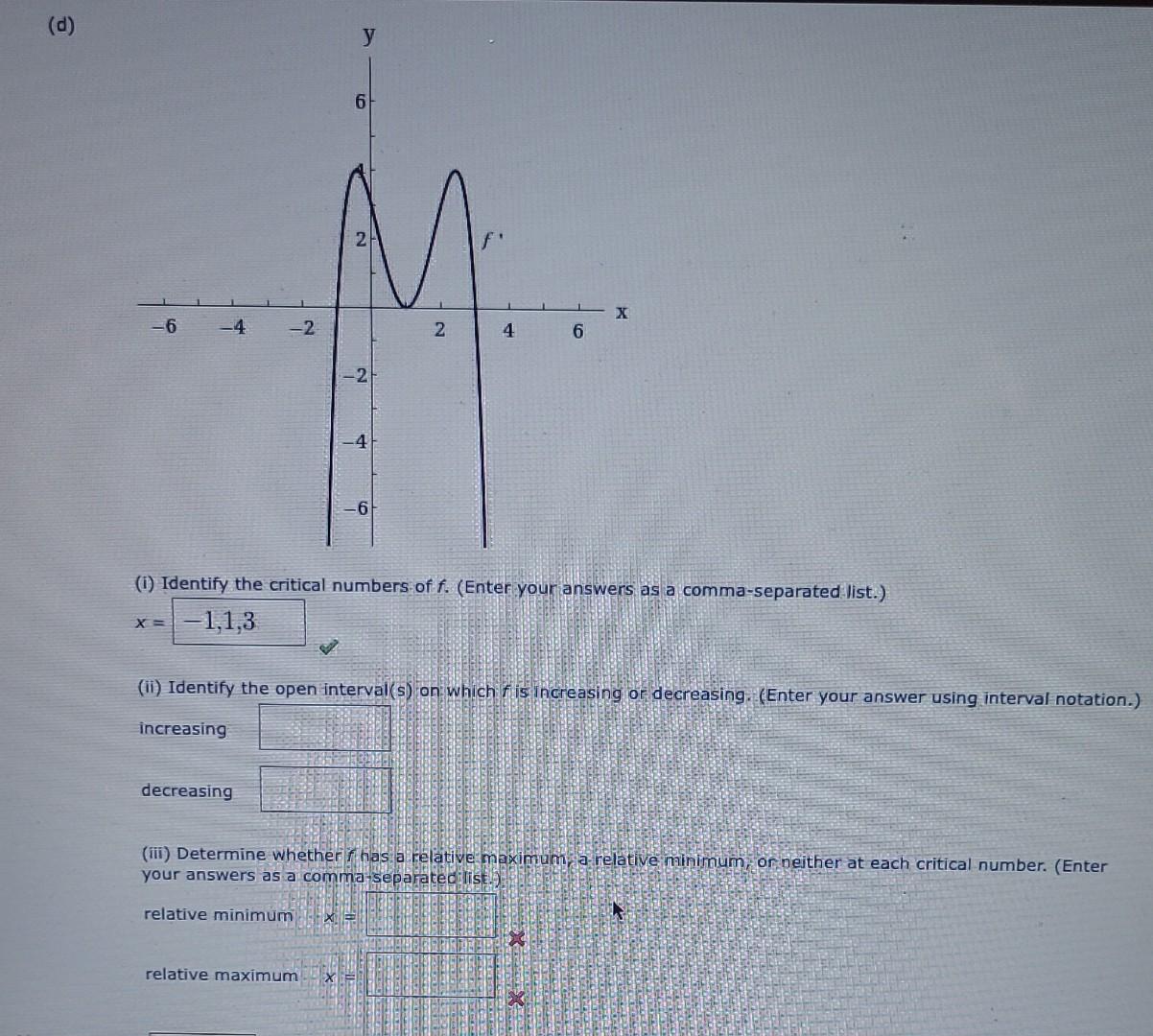 Solved use graph of f' to identify the critical numbers of | Chegg.com