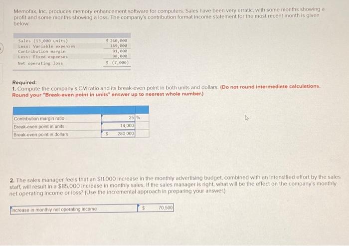 Solved Memofax, Inc produces memory enhancement software for | Chegg.com