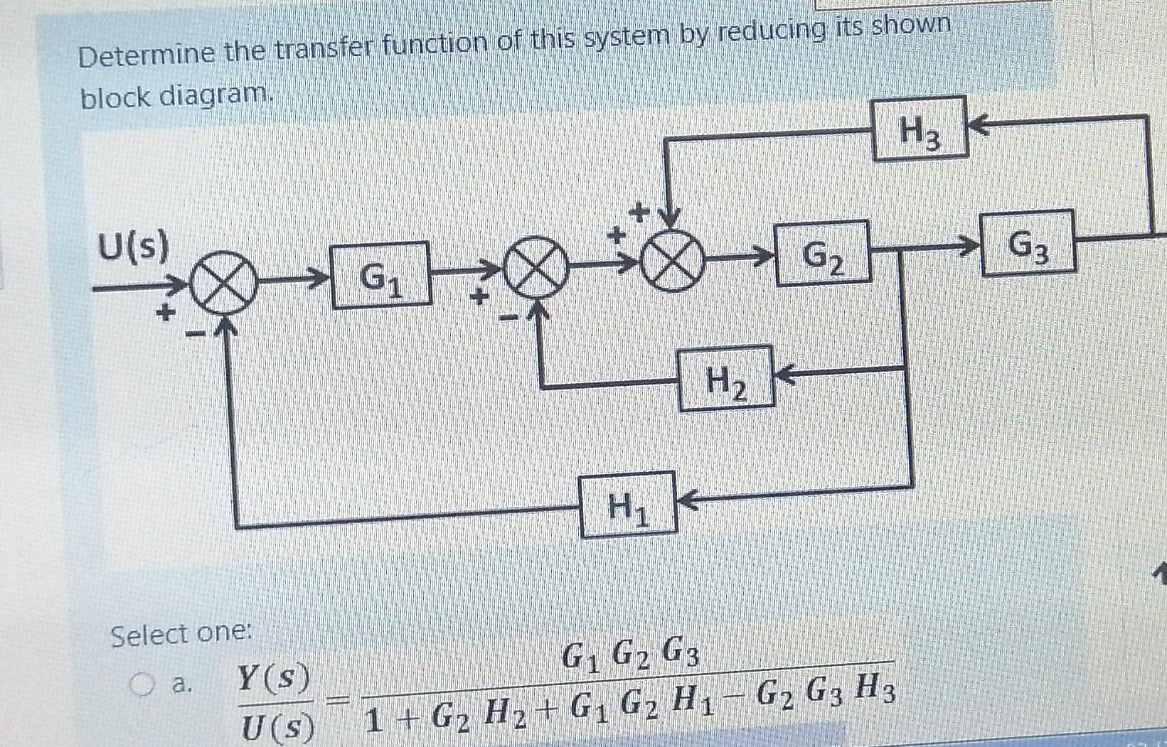 Solved Determine the transfer function of this system by | Chegg.com