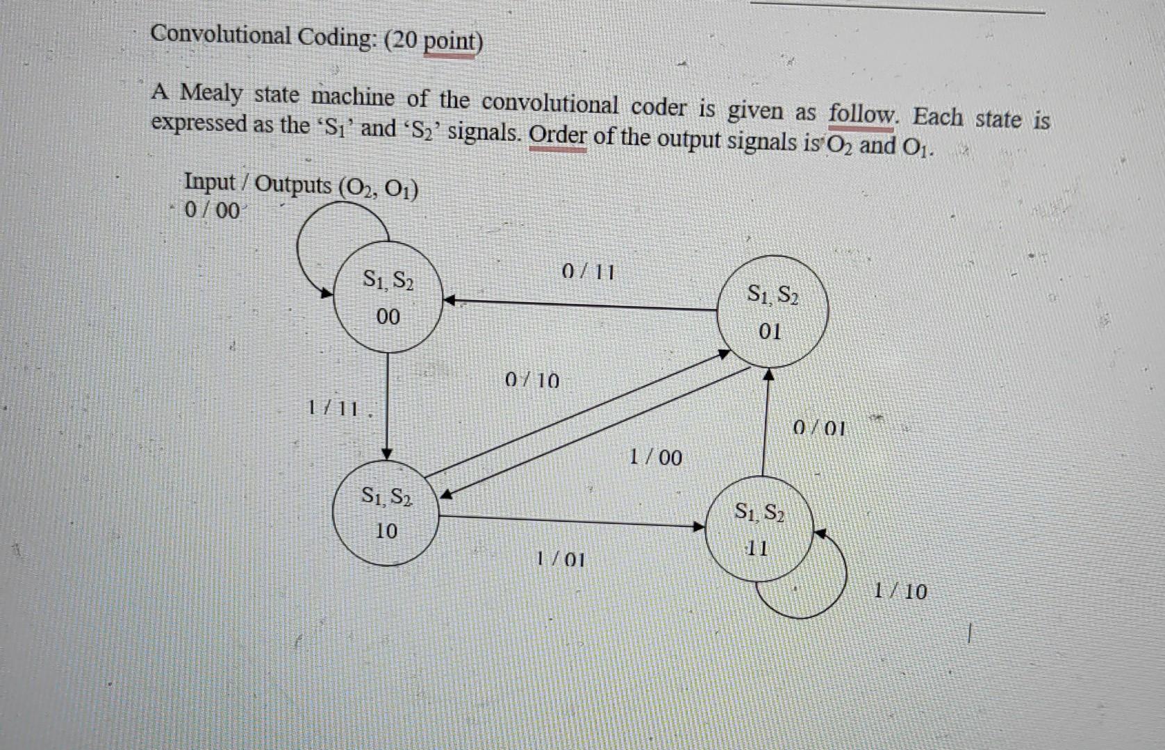 Convolutional Coding: ( 20 point) A Mealy state | Chegg.com