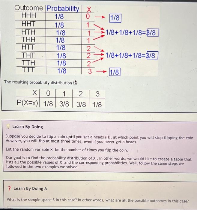 Solved A coin is tossed three times. Let the random variable | Chegg.com