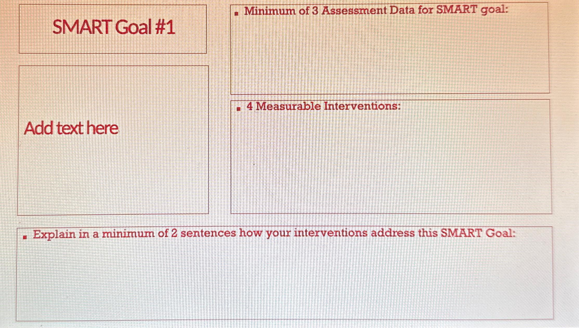 Solved SMART Goal #1Minimum of 3 ﻿Assessment Data for SMART | Chegg.com
